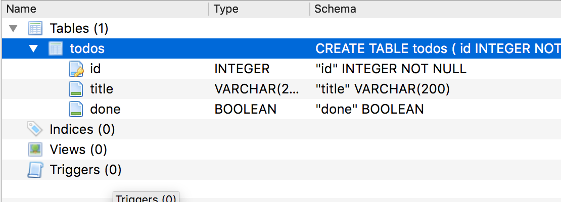 Python: Tạo API chuẩn và cực nhanh với FastAPI - Fullstack Station