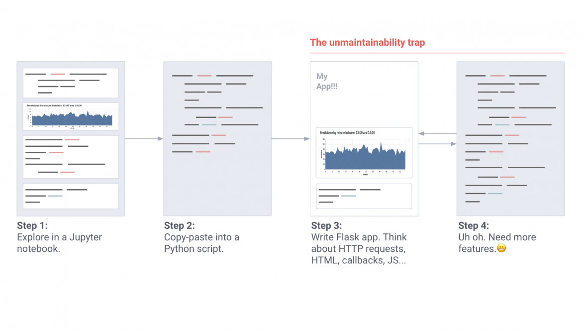 streamlit_2-1 - Fullstack Station